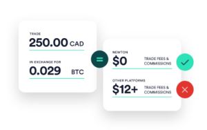 Newton Exchange. No-fee Canadian crypto exchange ⋆ Bitcoin Casino Canada